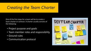 Chapter 10 high performing team leadership | PPTX