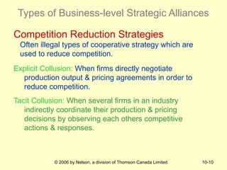 Chapter 10 Corporate Business Strategy and overview | PPT