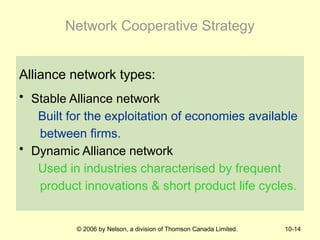 Chapter 10 Corporate Business Strategy and overview | PPTX