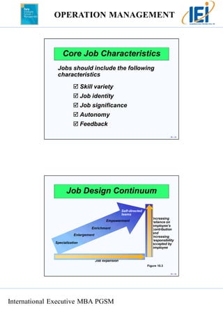 Chapter 10 human_resources_and_job_design | PDF