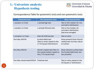 Chapter 10 (hypotheses testing) 24-25.pptx