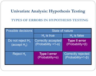 Chapter 10 (hypotheses testing) 24-25.pptx