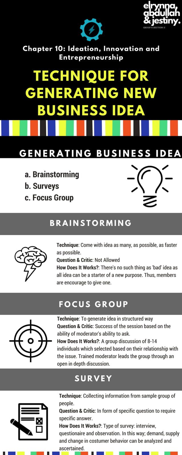 Chapter 10 ideation, innovation and entrepreneurship | PDF