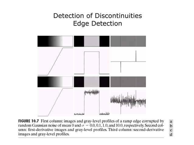 Chapter10 image segmentation | PPT