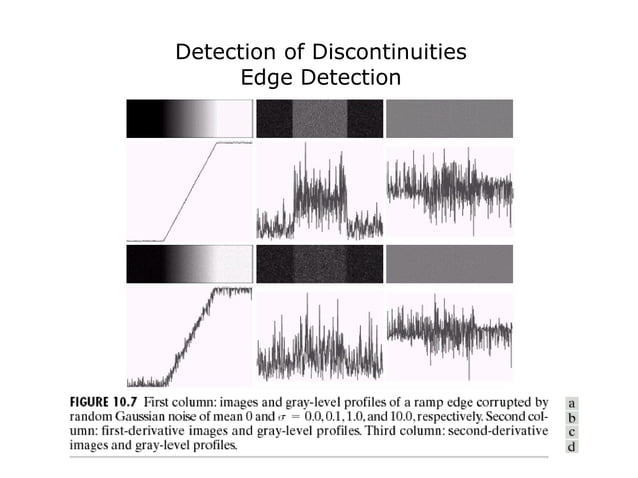 Chapter10 image segmentation | PPT