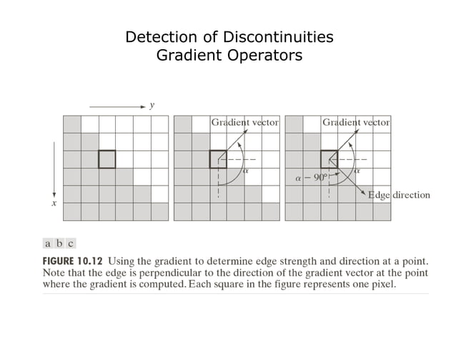 Chapter10 image segmentation | PPT