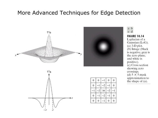 Chapter10 image segmentation | PPT
