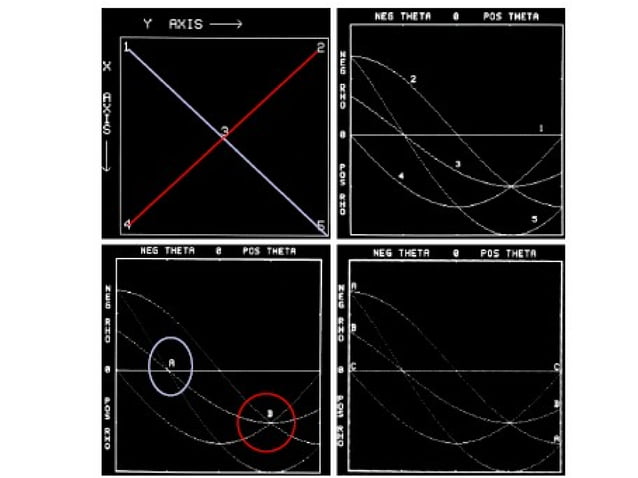 Chapter10 image segmentation | PPT