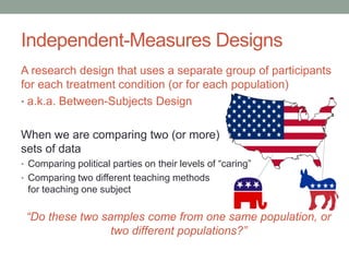 Independent samples t-test | PDF
