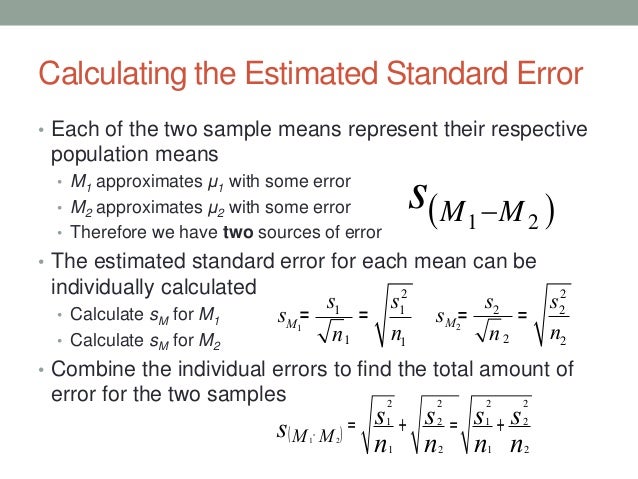 Independent samples t-test