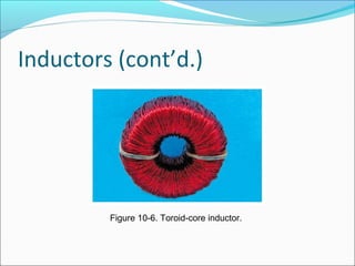 inductance | PPT