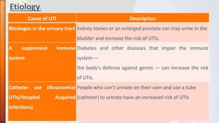 Chapter 10 Infectious disease.pptx infections disease | PPTX
