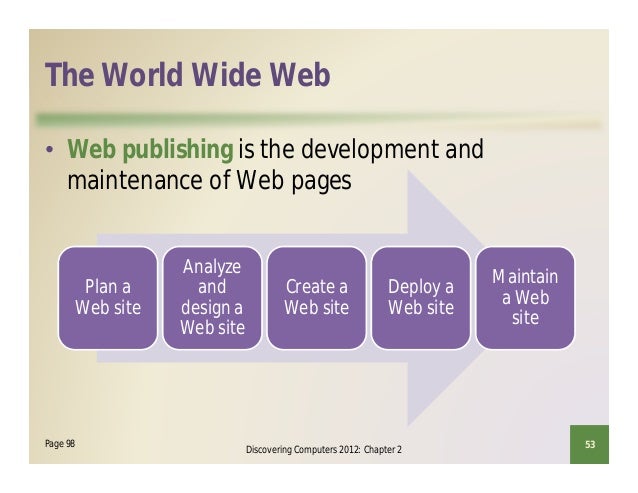 FUNDAMENTALS OF INTERNET AND WORLD WIDE WEB