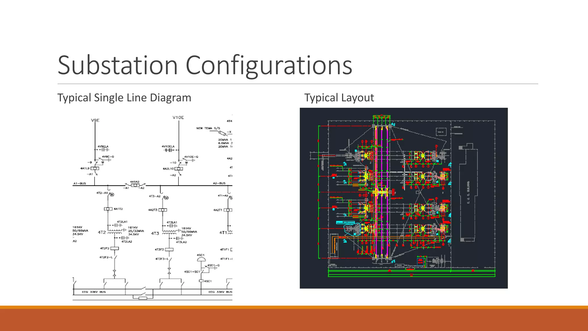Chapter 10 Introduction to Air Insulation Substation .pptx