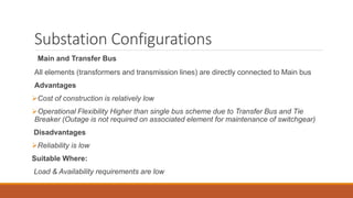 Chapter 10 Introduction to Air Insulation Substation .pptx