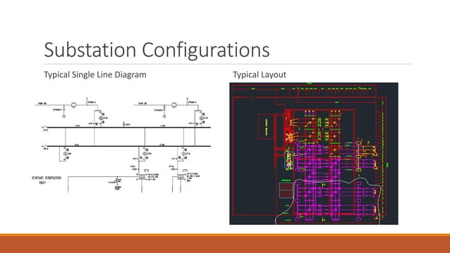 Chapter 10 Introduction to Air Insulation Substation .pptx | Computer Networking | Computing