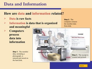 TID Chapter 10 Introduction To Database | PPT | Databases | Computer ...