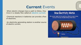 what is electricity? For grade 5 students | PDF