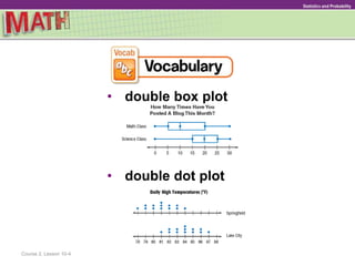 Double box and whisker plot - luvbetta