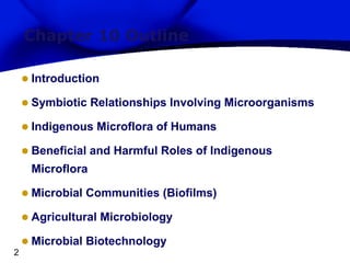 Chapter10 microfarid | PPT