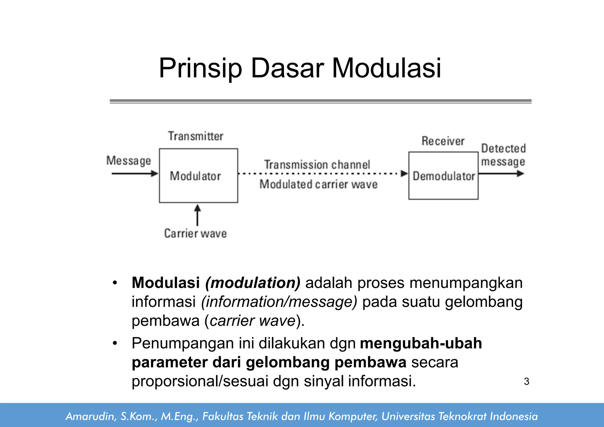 Chapter10 Modulasi | PDF