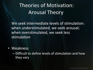 Chapter 7 | PPT | Sexual Health | Diseases and Conditions