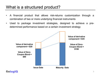 Chapter 10 notes 2012 08 02 | PPT