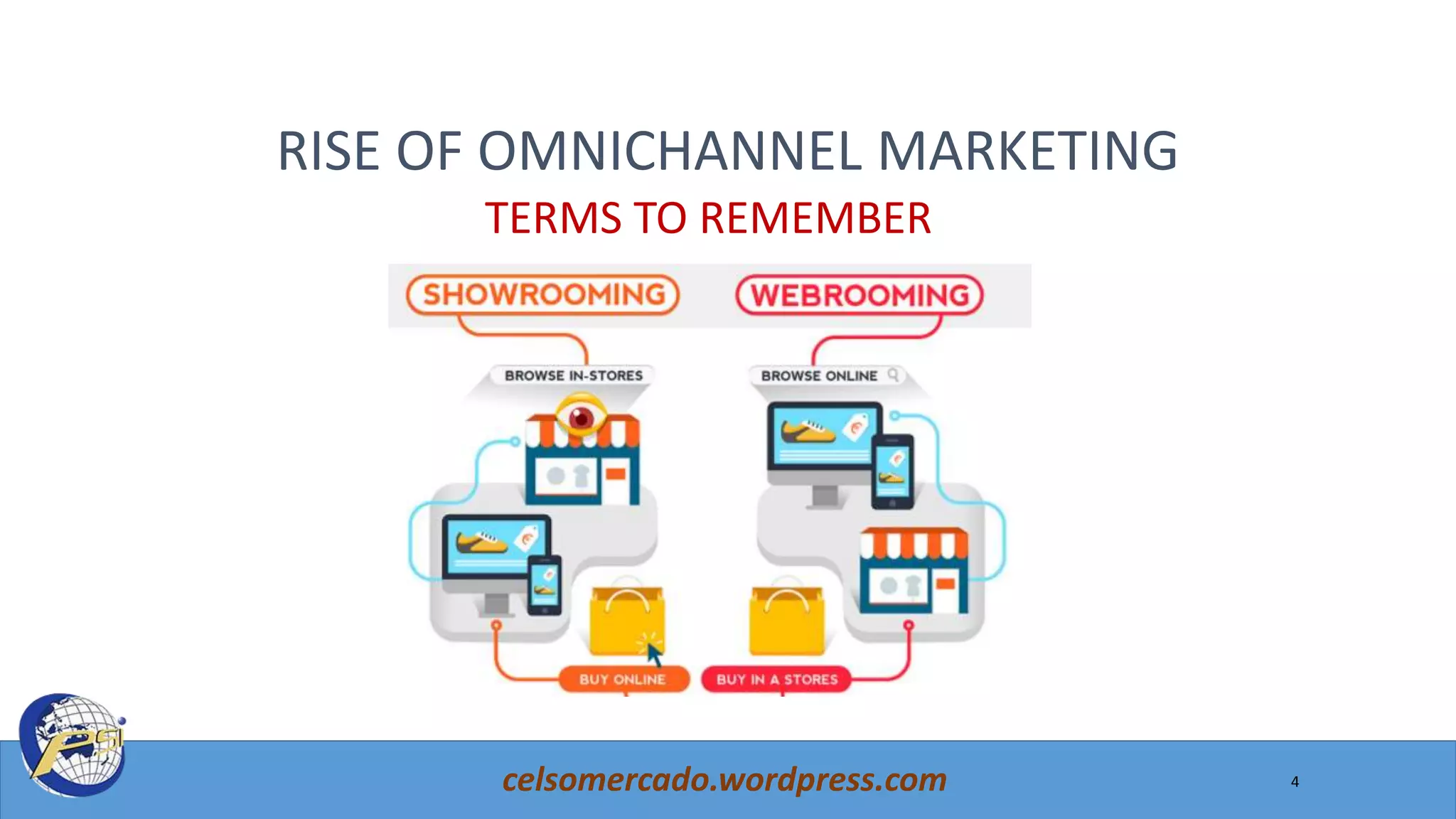 Chapter 10 omnichannel marketing | PPTX