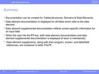 Chapter 10 online help & documentation1 | PPT | Information Services Industry | Industries