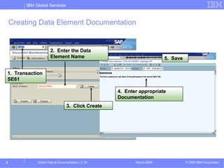 Chapter 10 online help & documentation1 | PPT