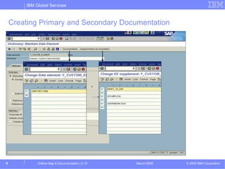 Chapter 10 online help & documentation1 | PPT | Information Services ...