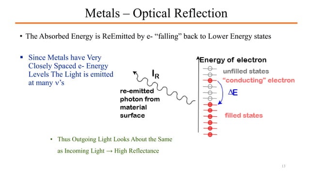 Chapter 10 Optical Properties | PDF