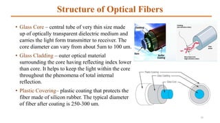 Chapter 10 Optical Properties | PDF