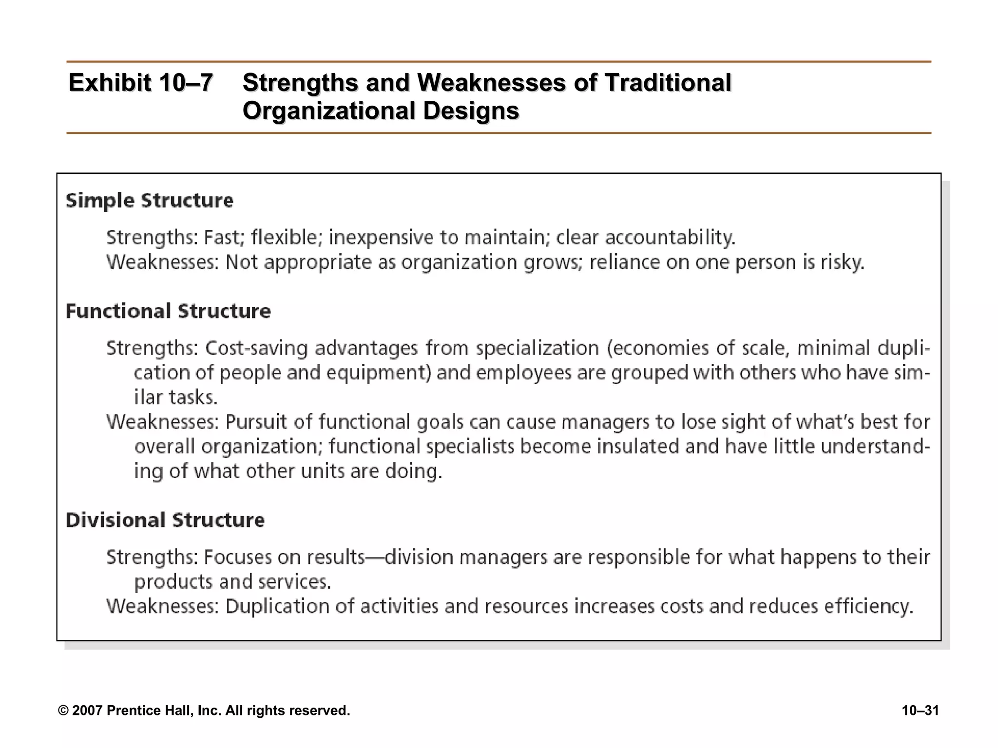 Chapter 10 Organizational Structure And Design Ppt10 | PPT