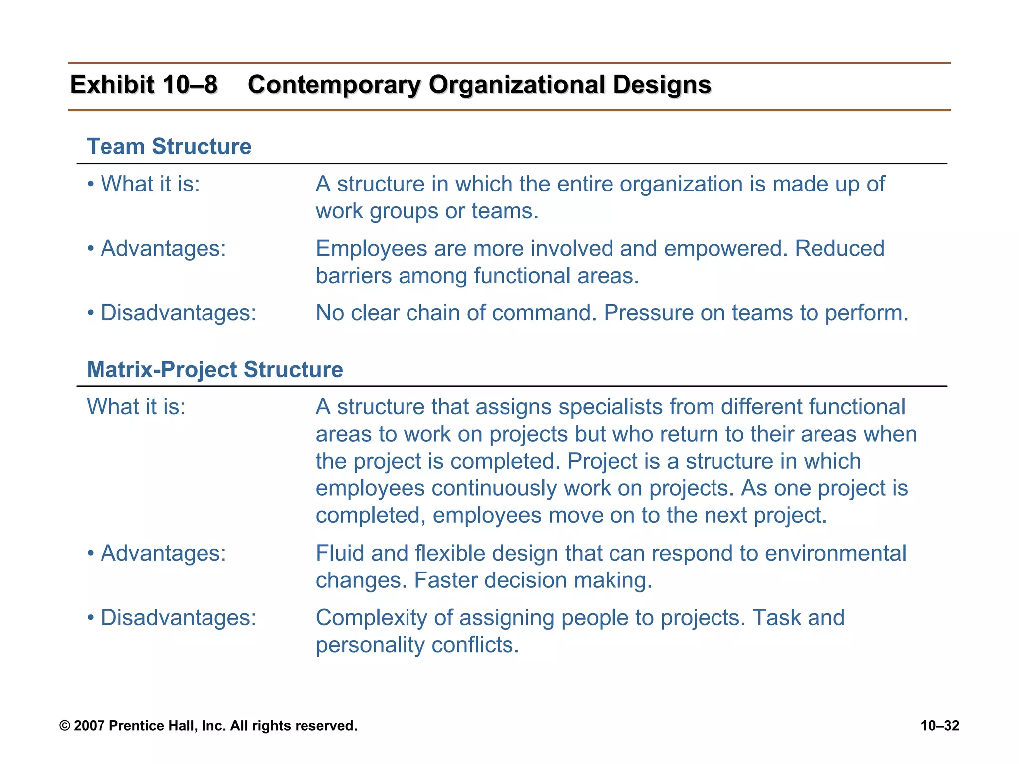 Chapter 10 Organizational Structure And Design Ppt10 | PPT