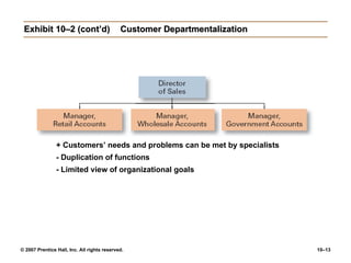 Chapter 10 Organizational Structure And Design Ppt10 | PPT