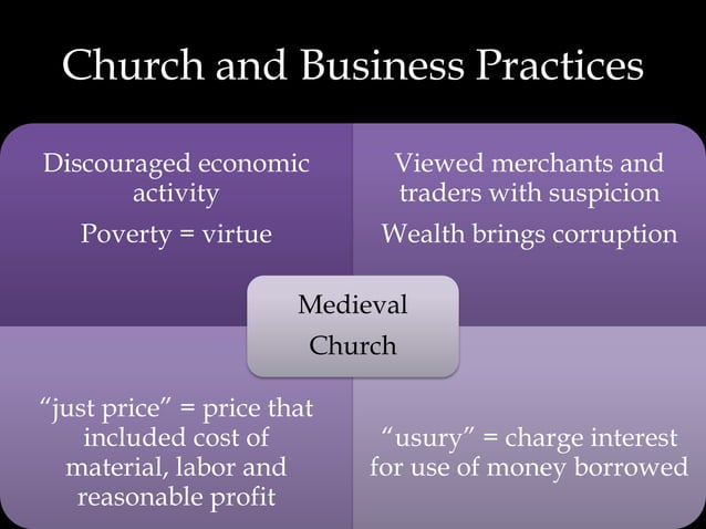 Chapter10-Part 1 Growth of Trade and Towns | PPT