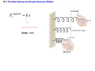 AP Physics - Chapter 10 Powerpoint | PPT