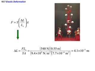 AP Physics - Chapter 10 Powerpoint | PPT