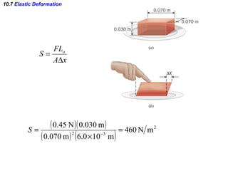 AP Physics - Chapter 10 Powerpoint | PPT