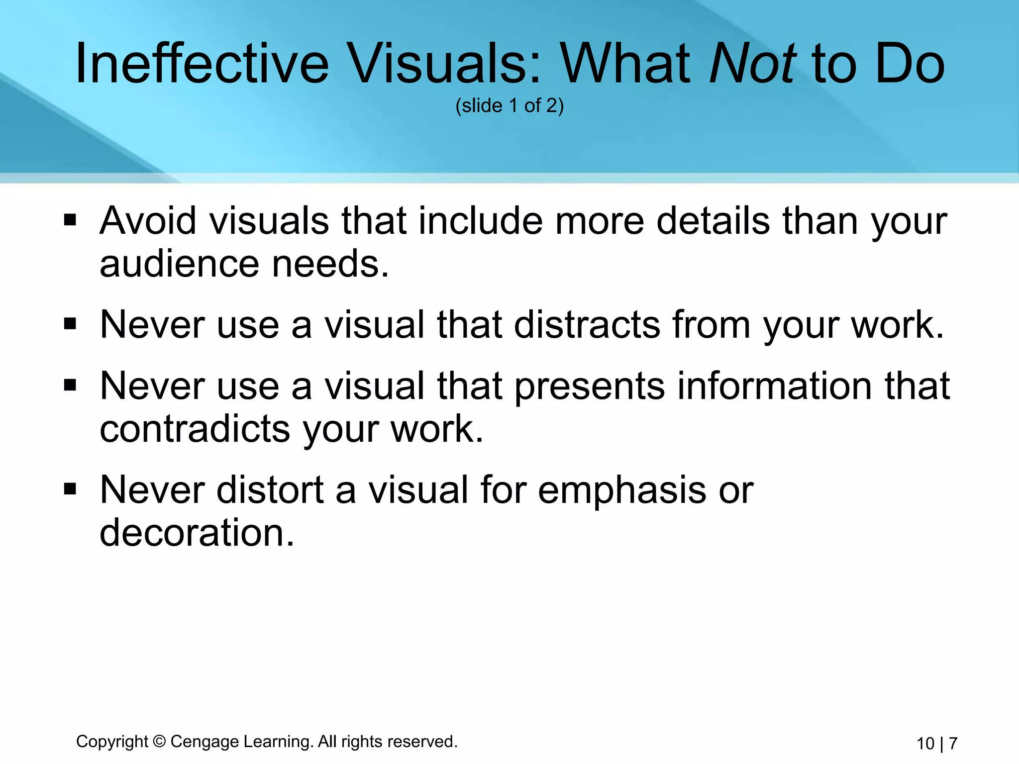 Chapter 10 of Kolin's Successful Writing at Work | PPTX