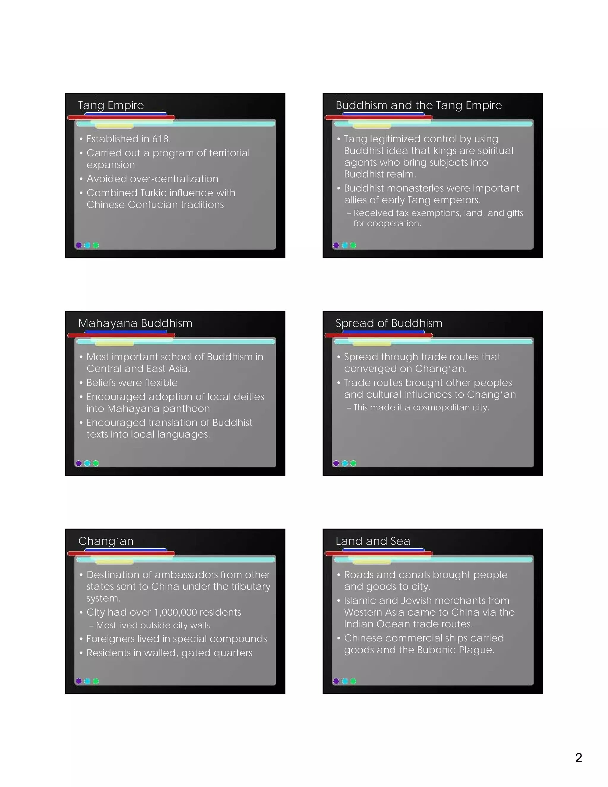 AP WH Chapter 10 PPT | PPT