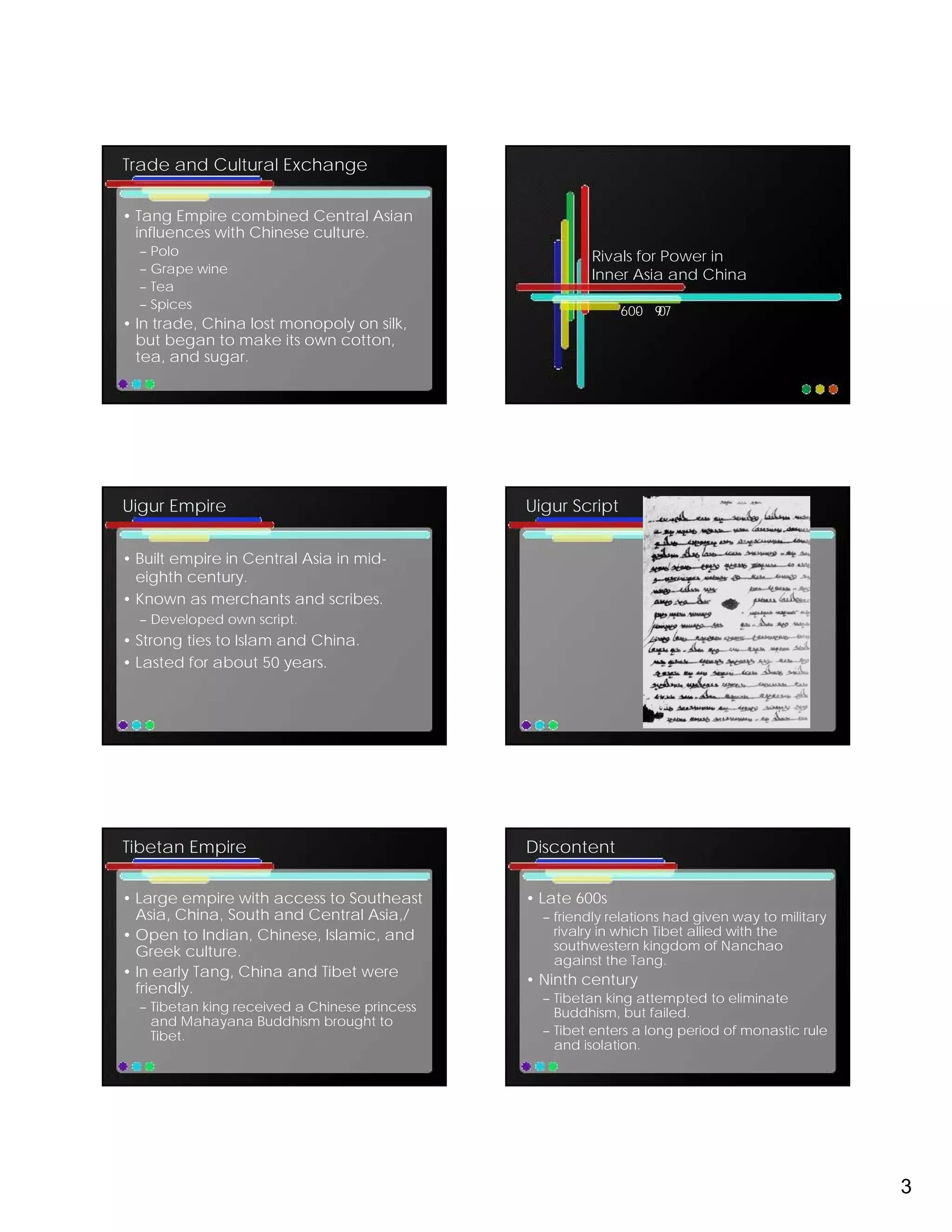 AP WH Chapter 10 PPT | PPT