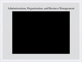 School Principal: Job Description | PPT