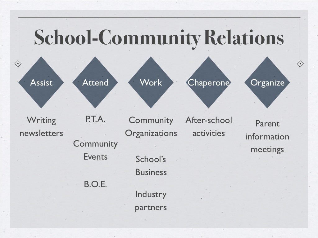 School Principal Job Description school-principal-job-description