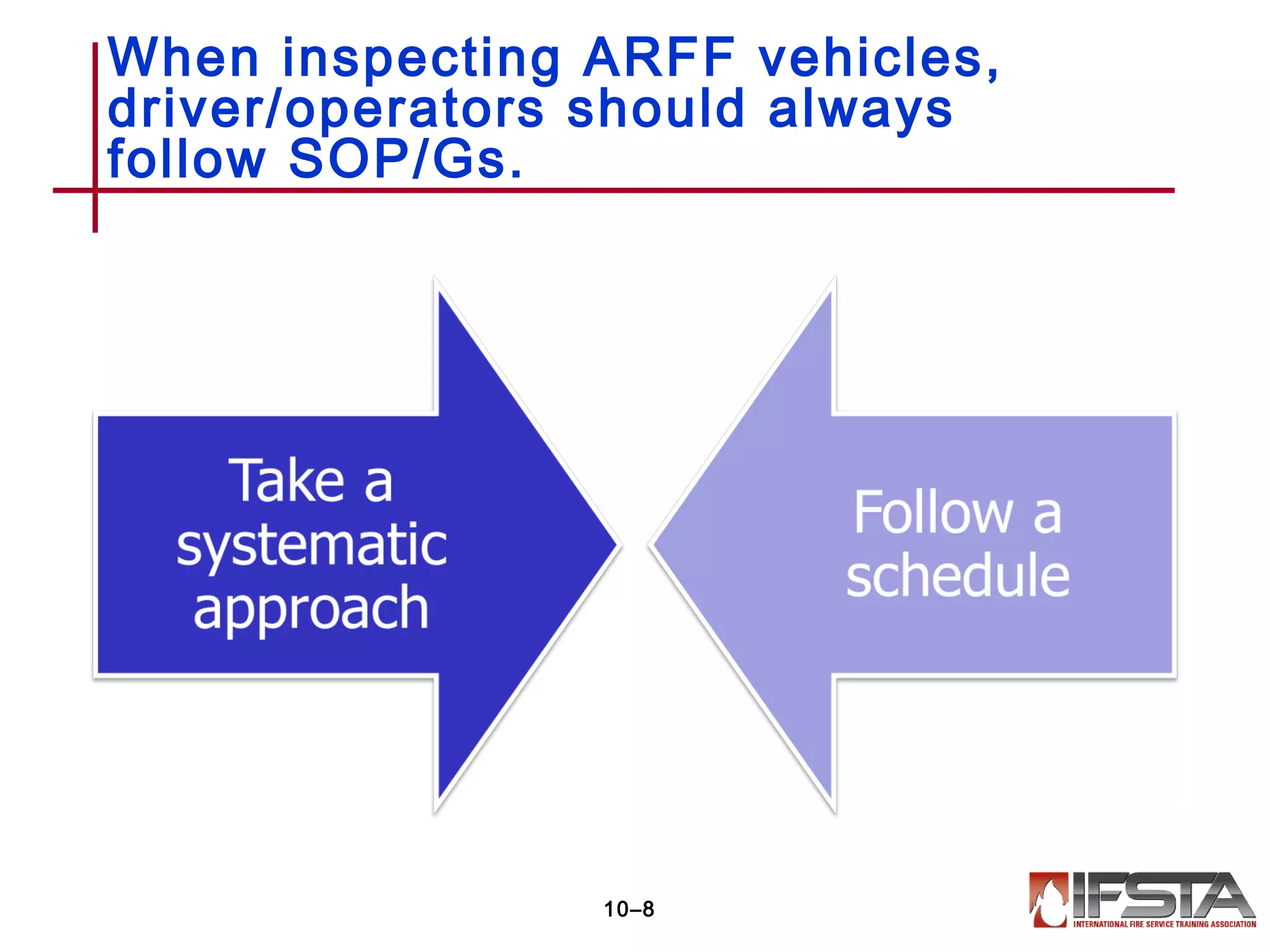 ACO- 9 Adapting and Using Structural and Firefighting Equipment for ...