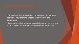 Assessment for Distance Education | PPTX