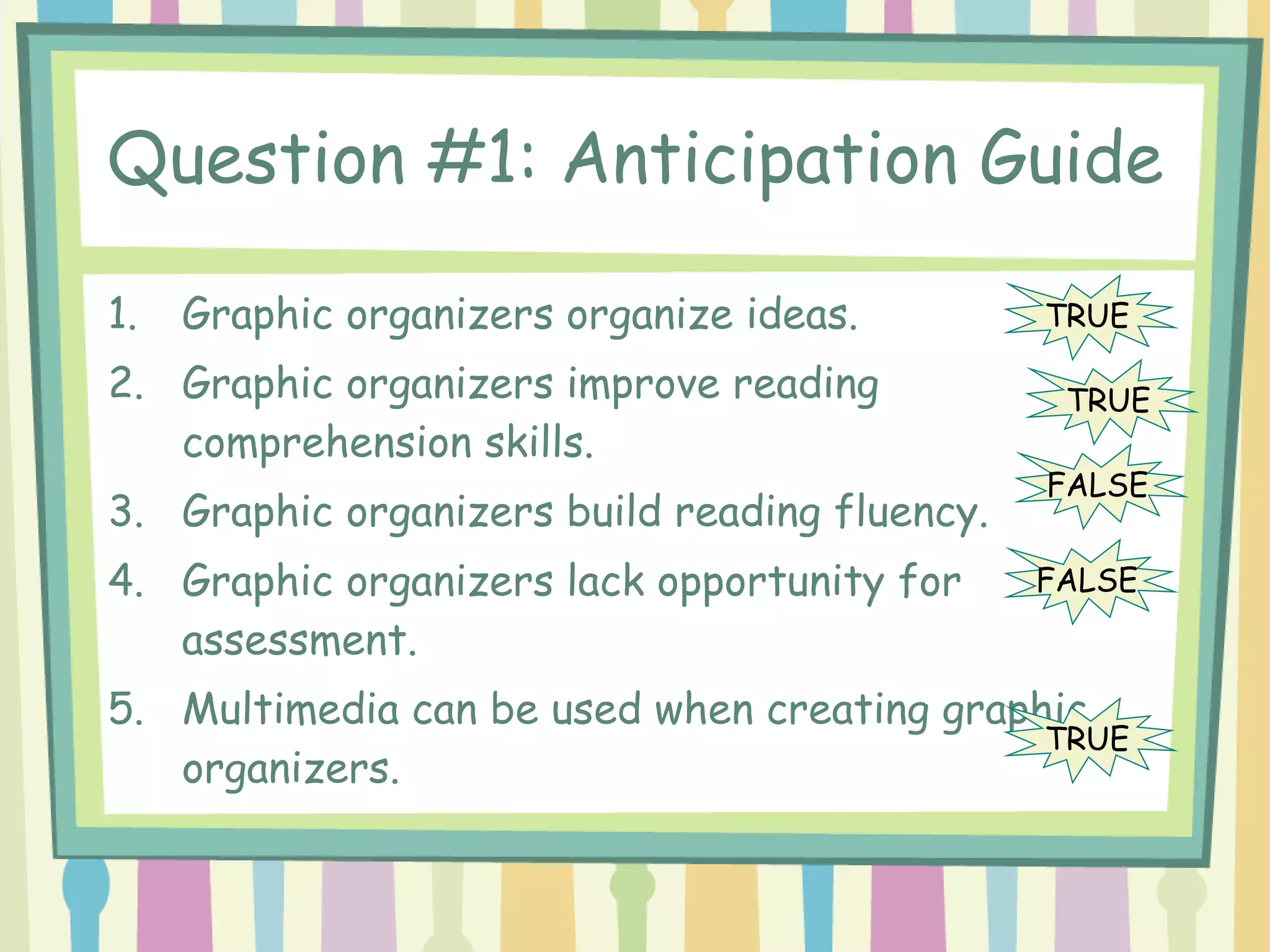 Chapter 10 Presentation Graphic Organizers | PPT