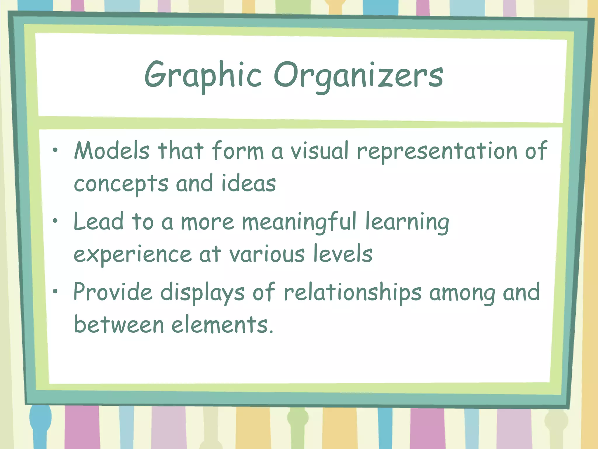 Chapter 10 Presentation Graphic Organizers | PPT
