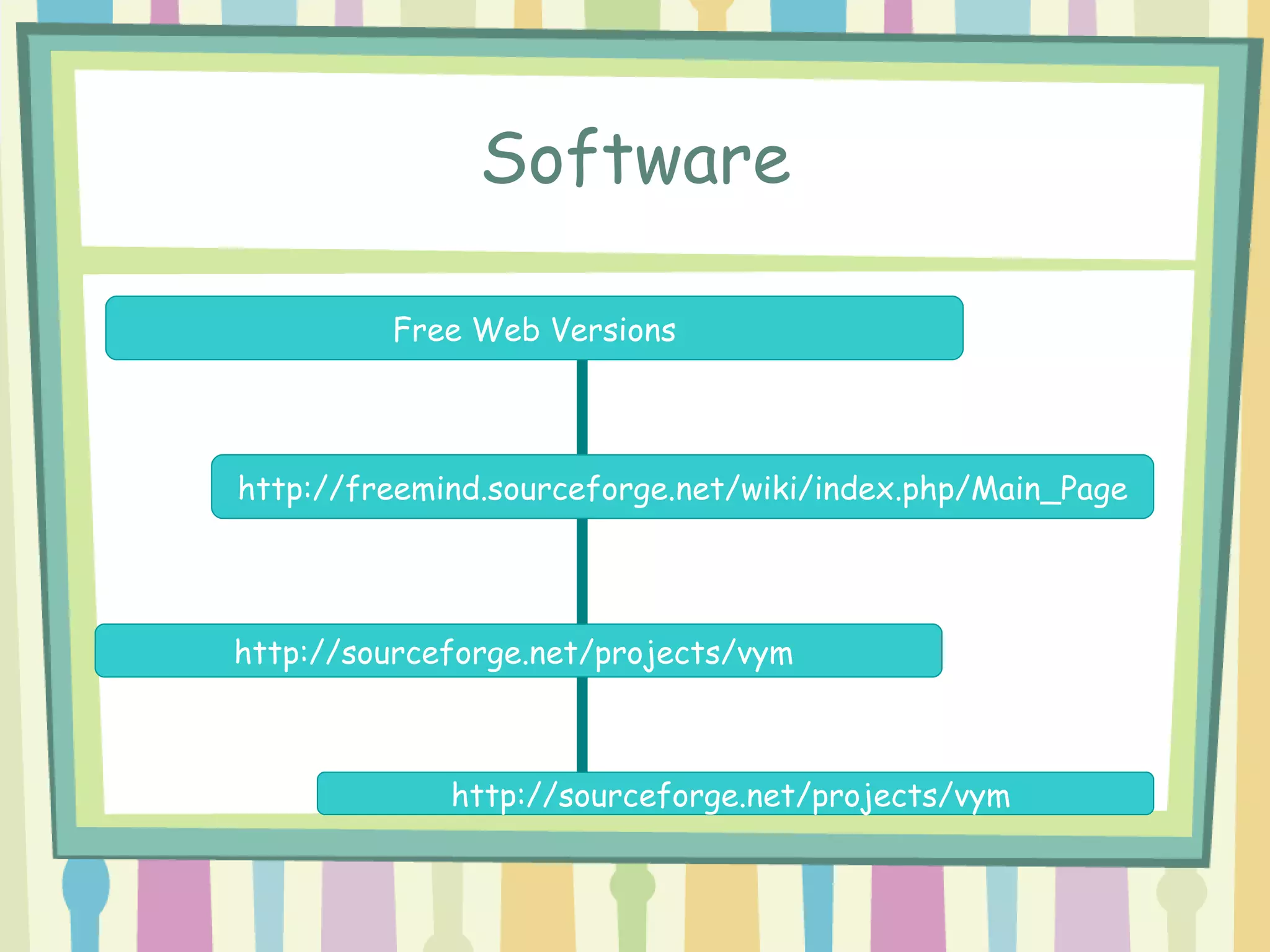 Chapter 10 Presentation Graphic Organizers | PPT